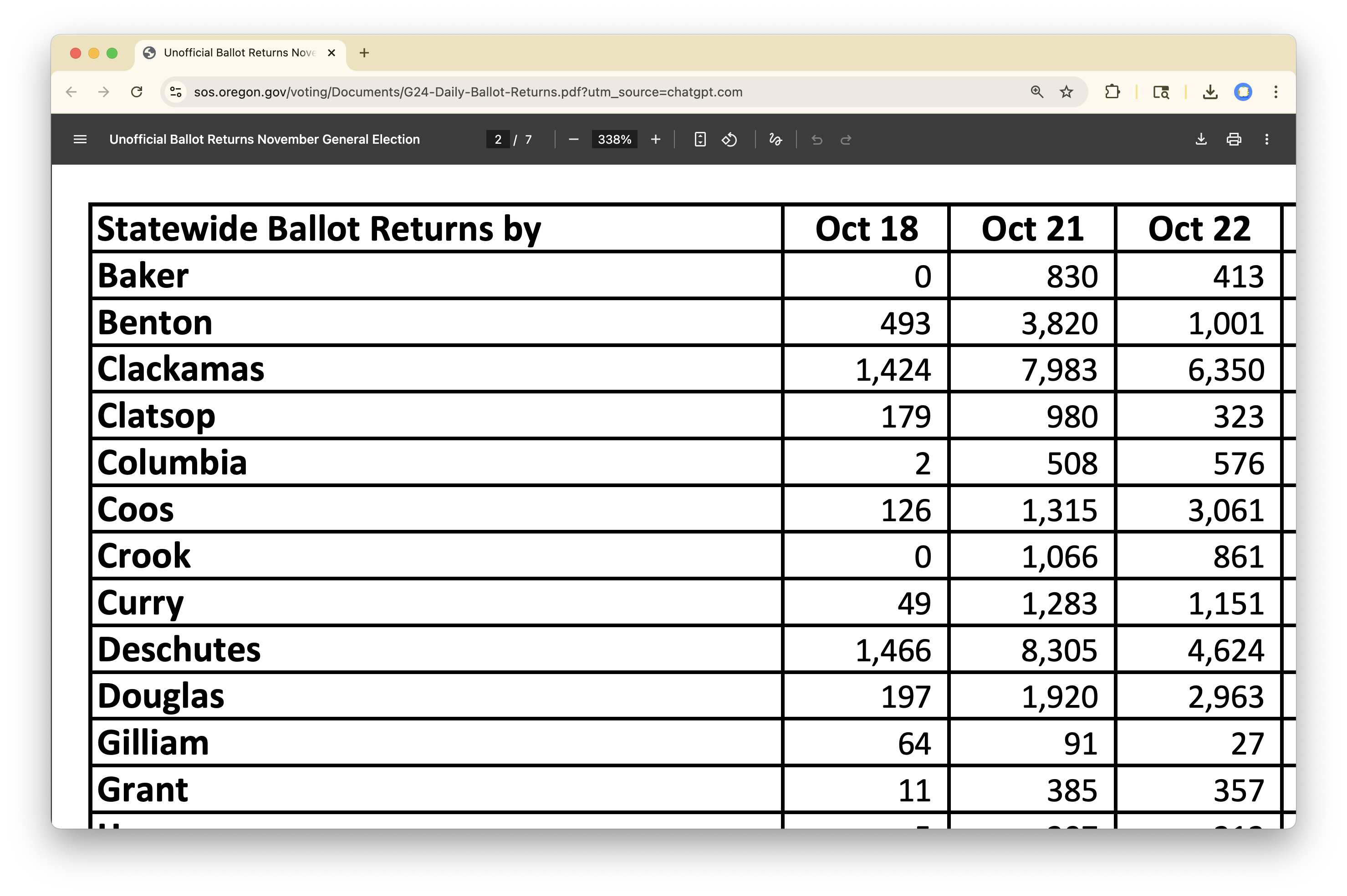 STAT 133 – Concepts in Computing with Data